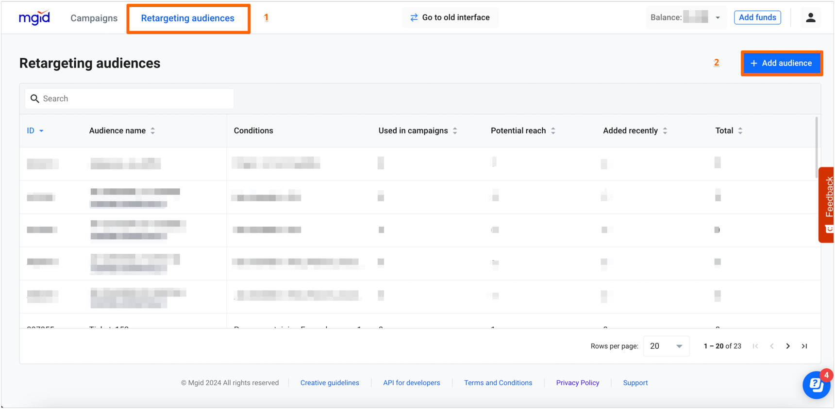 Audience and Retargeting in MGID Ads