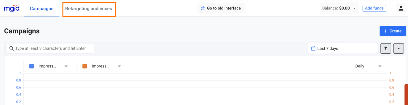 Audience and Retargeting in MGID Ads