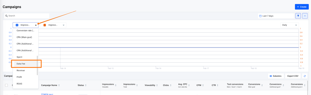 Audience Targeting Functionality