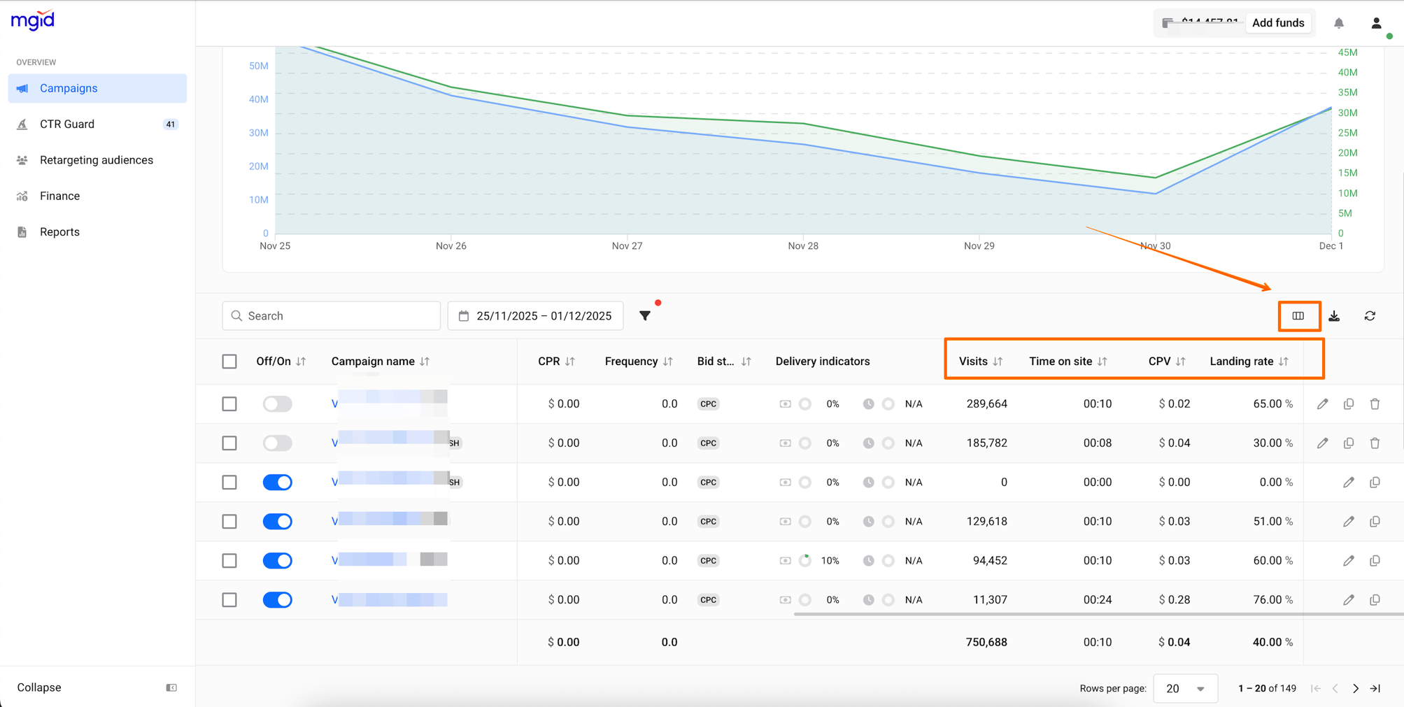 Engagement Metrics Tracking with MGID Pixel
