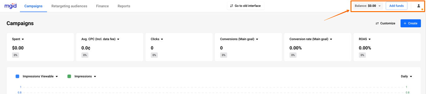 MGID Ads Introduction