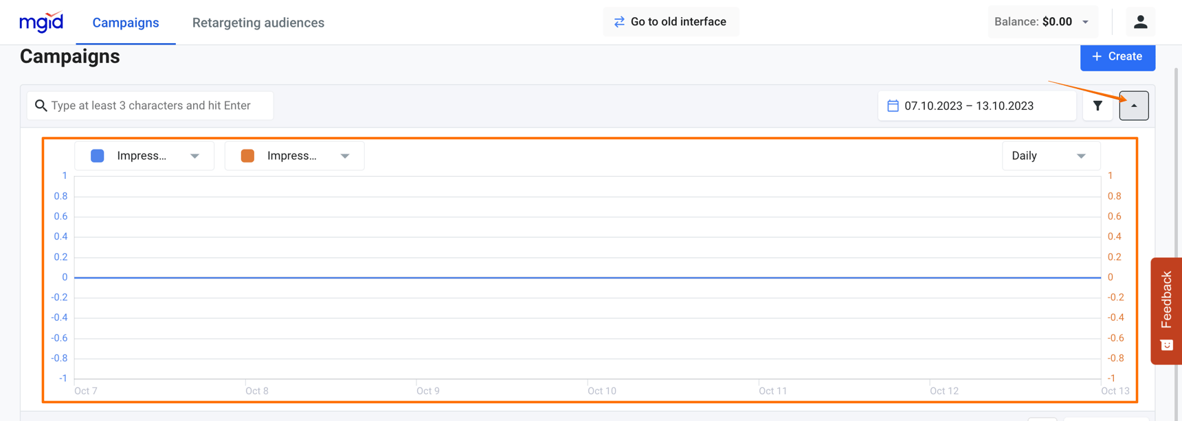 MGID Ads Introduction