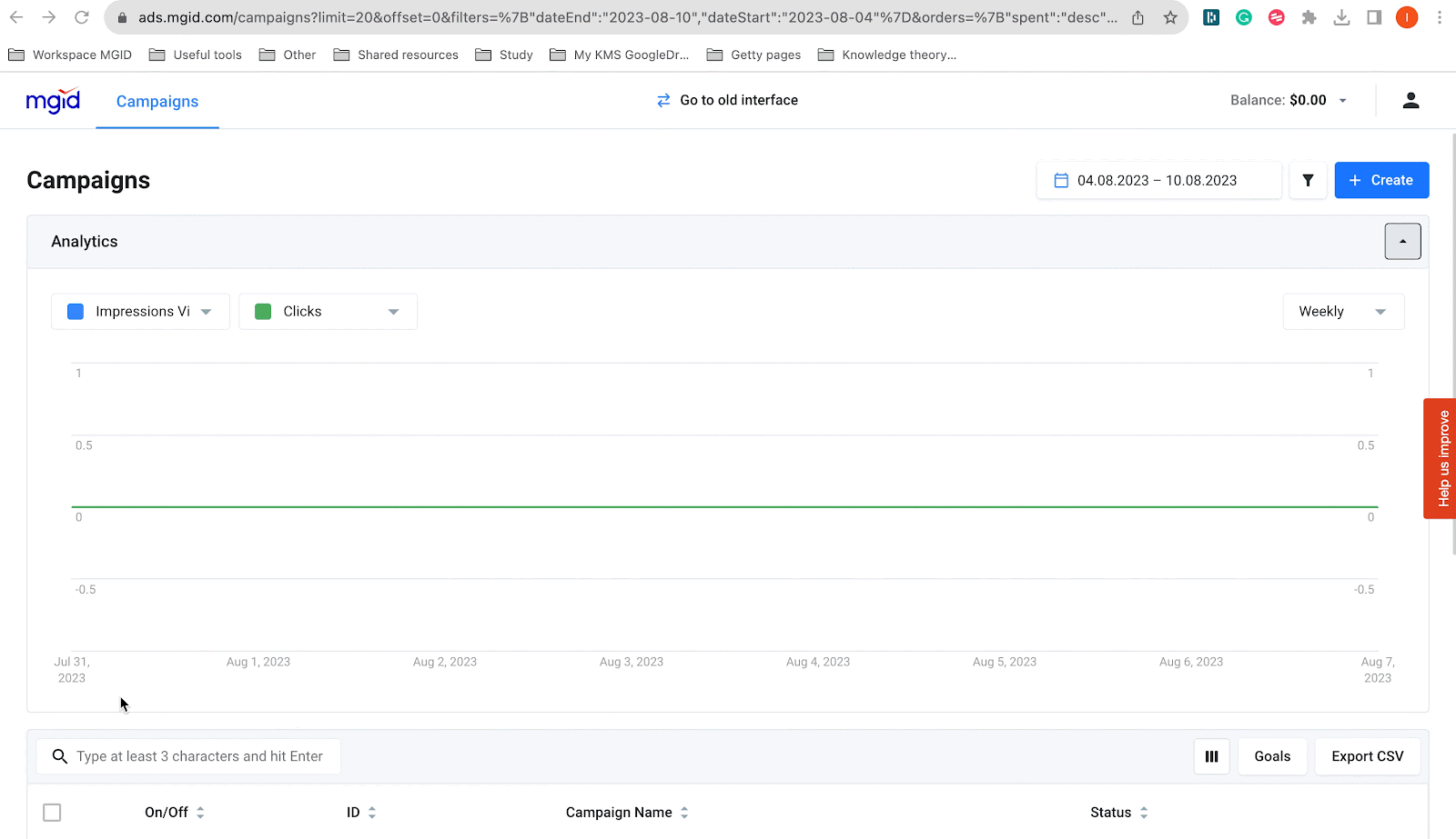 Rules-Based Optimization in MGID Ads