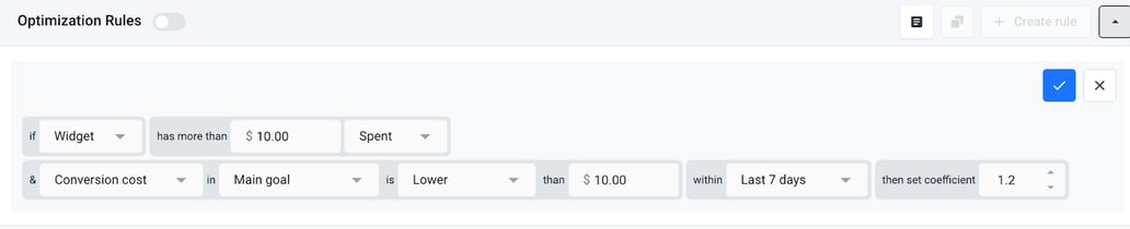 Rules-Based Optimization in MGID Ads