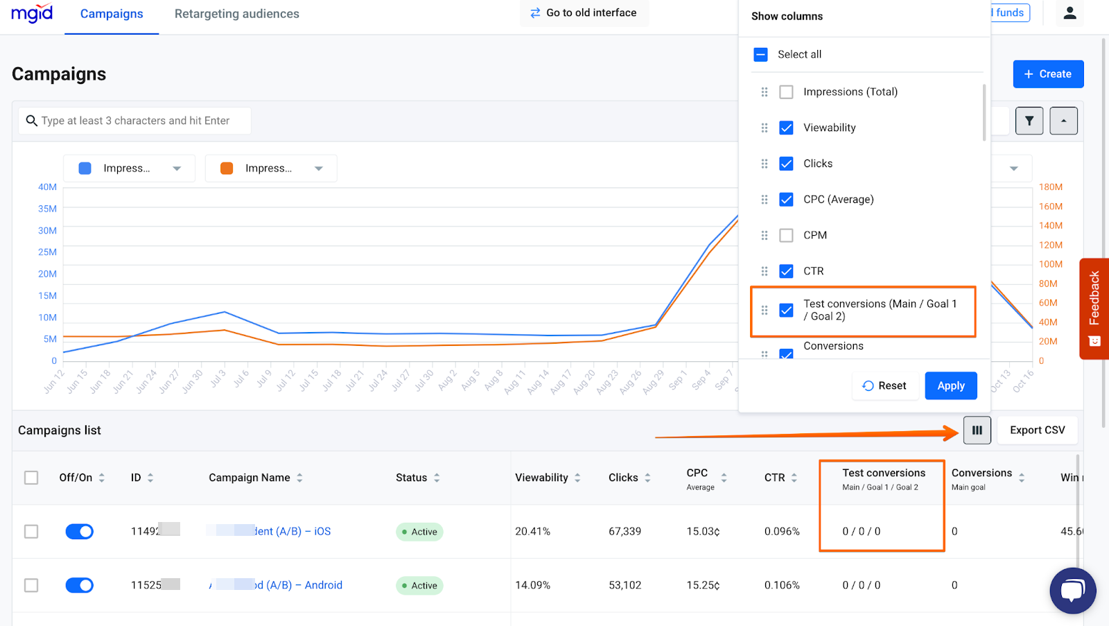 Test Conversion Flow in MGID Ads