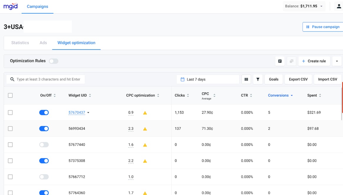 Widget Optimization in MGID Ads