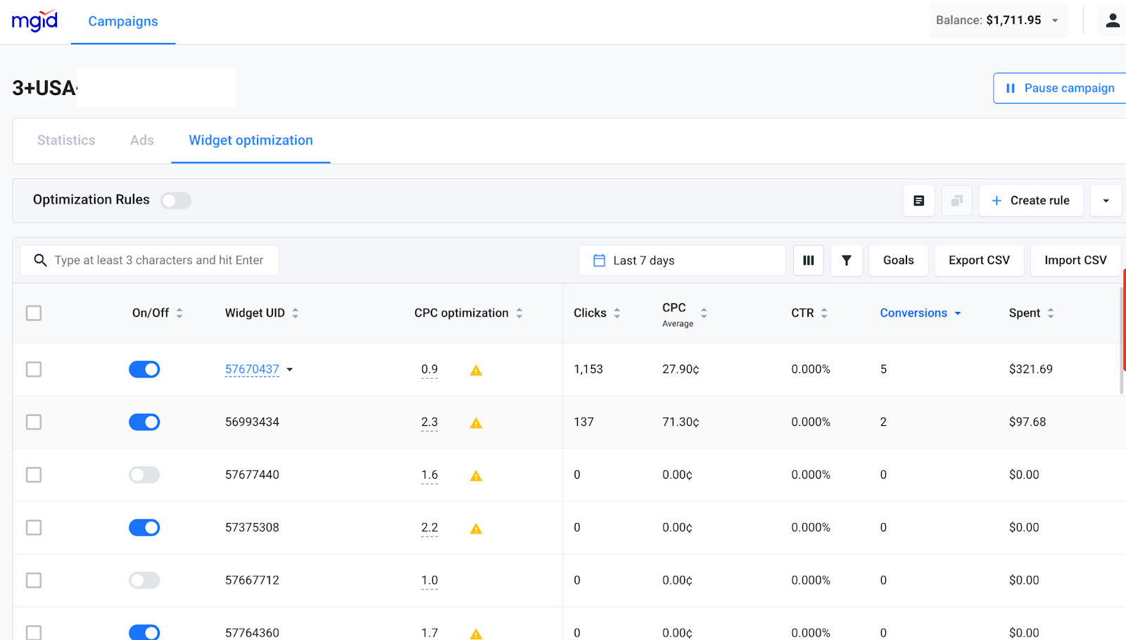 Widget Optimization in MGID Ads