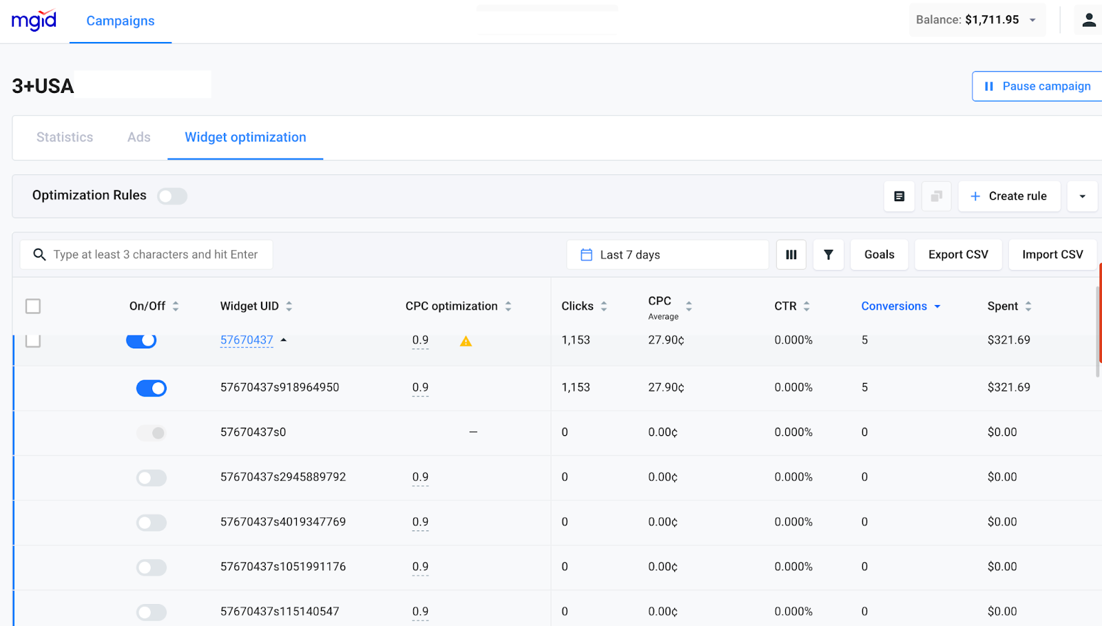 Widget Optimization in MGID Ads